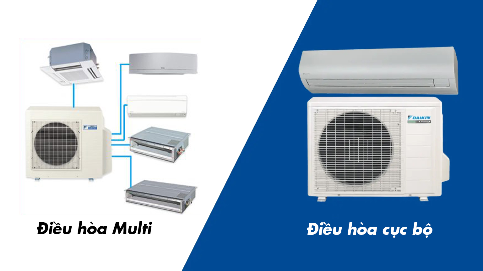 So sánh điều hòa cục bộ và điều hòa Multi | 369 Hoàng Gia
